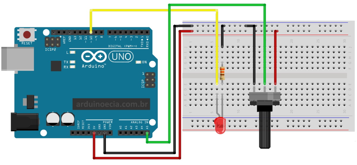 Dimmer com Arduino usando portas analógicas | Arduino e Cia Dimmer com Arduino usando portas analógicas | Arduino e Cia