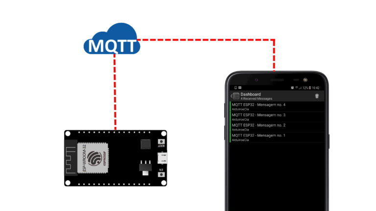 Enviando Mensagens Mqtt Com Módulo Esp32 Arduino E Cia