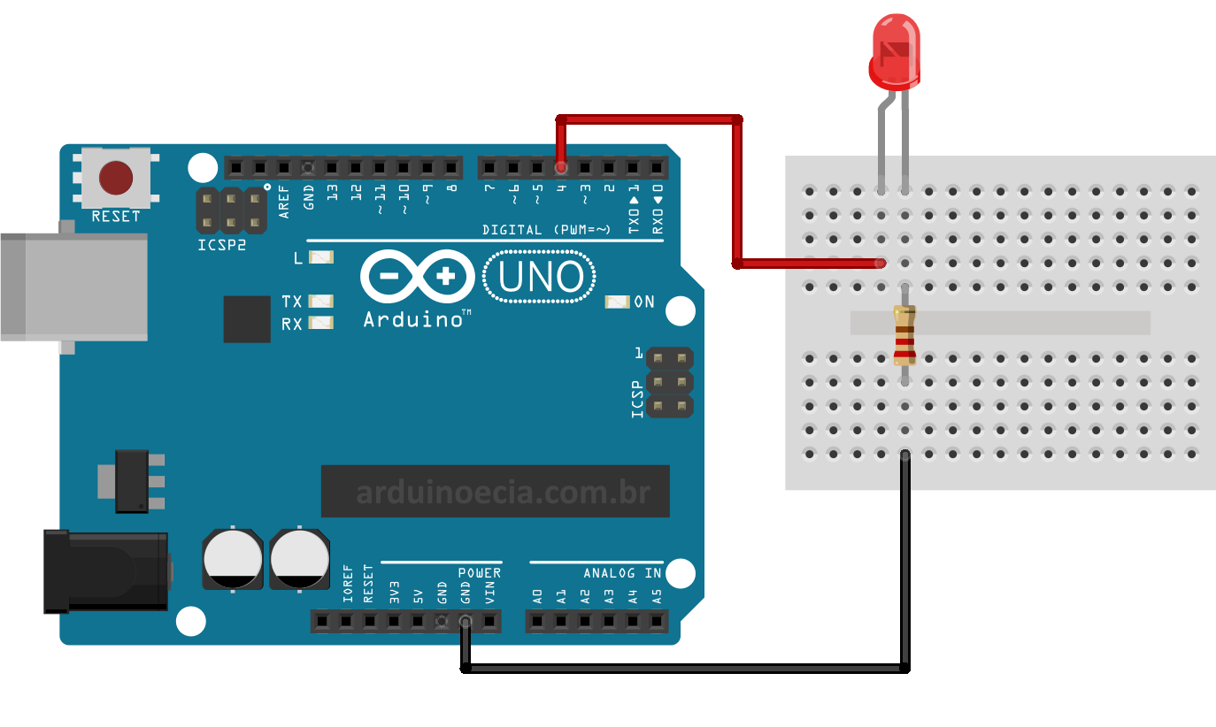 Como usar a função Millis com Arduino - Arduino e Cia