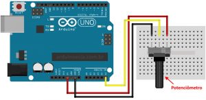 Como usar serial plotter no Arduino - Arduino e Cia