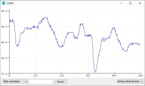Como usar serial plotter no Arduino - Arduino e Cia