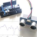 Monte um medidor de índice UV com Arduino | Arduino e Cia