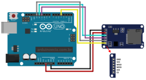 Como usar módulo cartão micro SD Arduino - Arduino e Cia