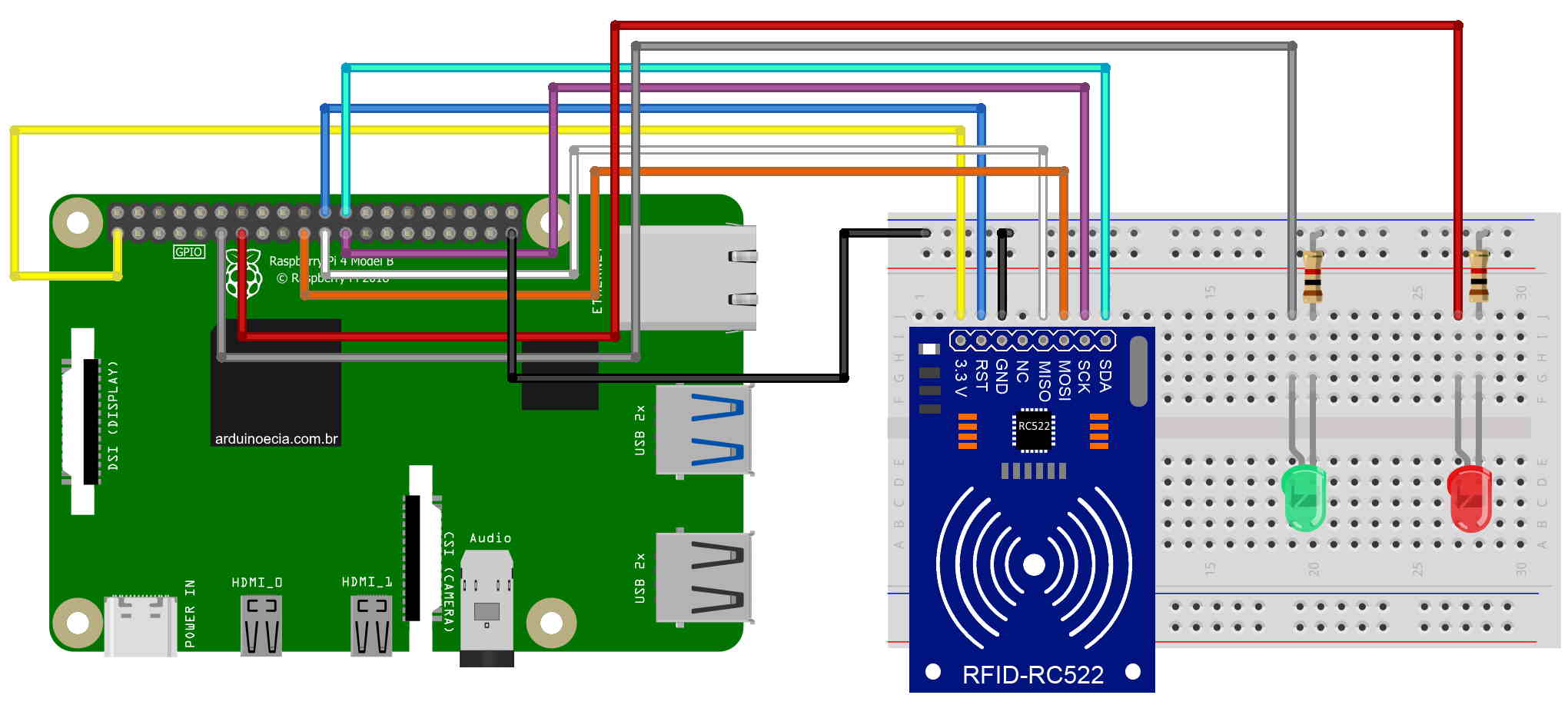 Usando módulo RFID com Raspberry Pi 4 - Arduino e Cia