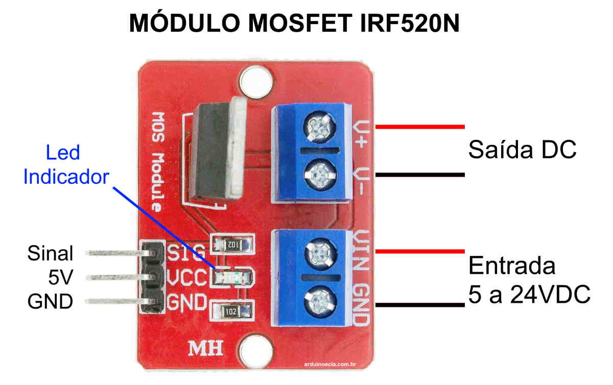 Irf520 Mosfet Arduino At Skye Zepps Blog