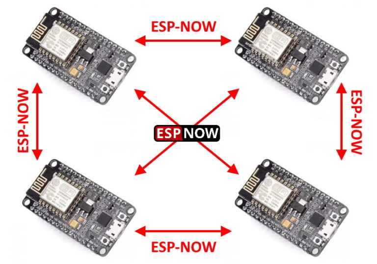 Esp Now Comunicação Direta Entre Módulos Esp8266 E Esp32 Arduino E Cia