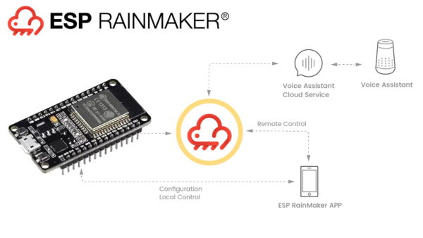 Tutorial ESP RainMaker com ESP32 na IDE Arduino - Arduino e Cia